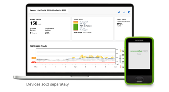 Dexcom Products – CGM Systems for Patients | Dexcom Provider